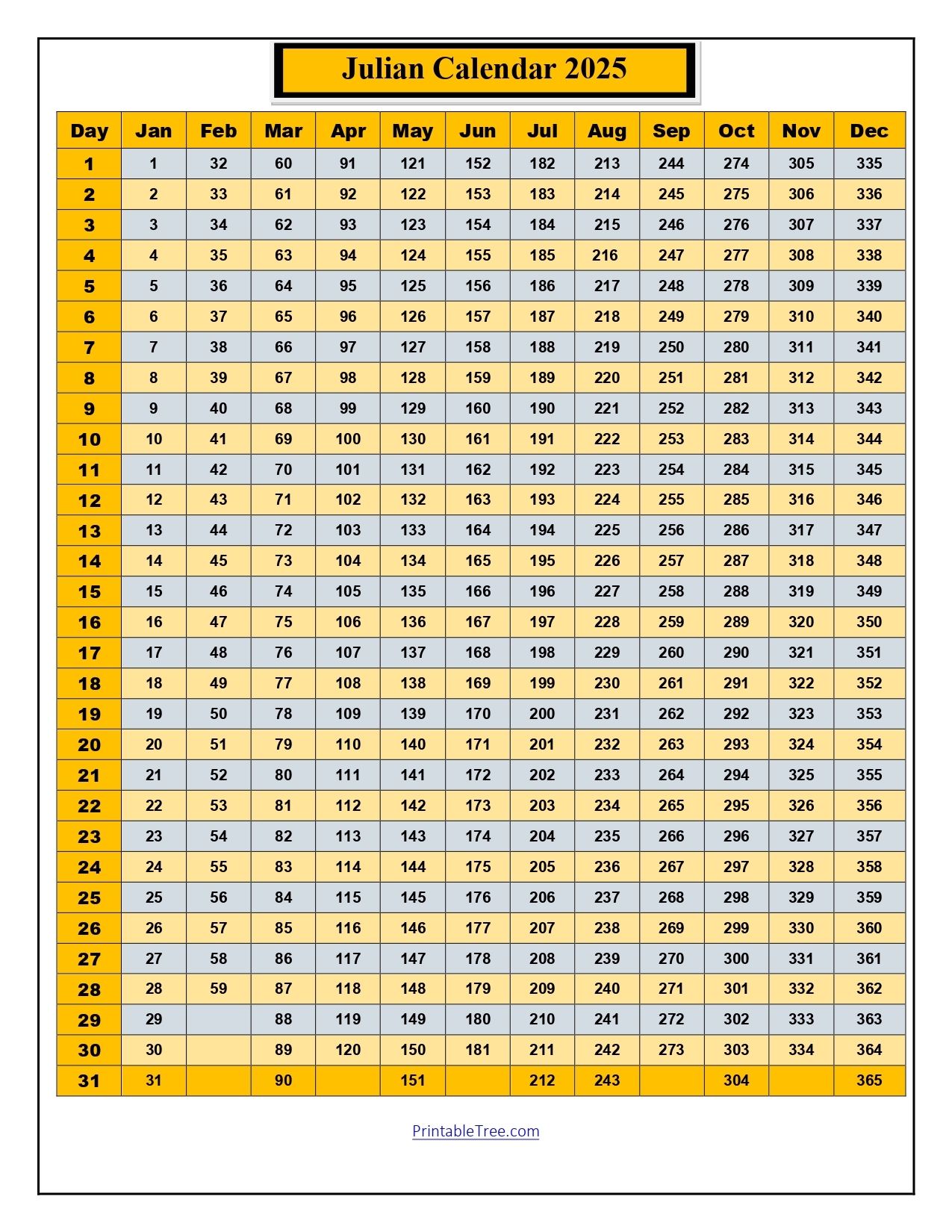 Julian Calendar 2026 Conversion | Printable Calendar 2025